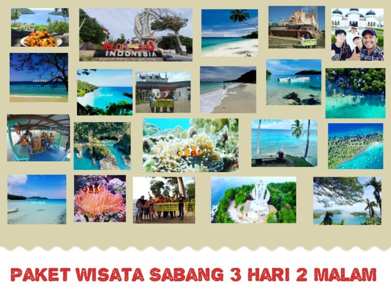 Tugu Nol Kilometer Indonesia Sabang | Monumen Titik 0 Kilometer ...